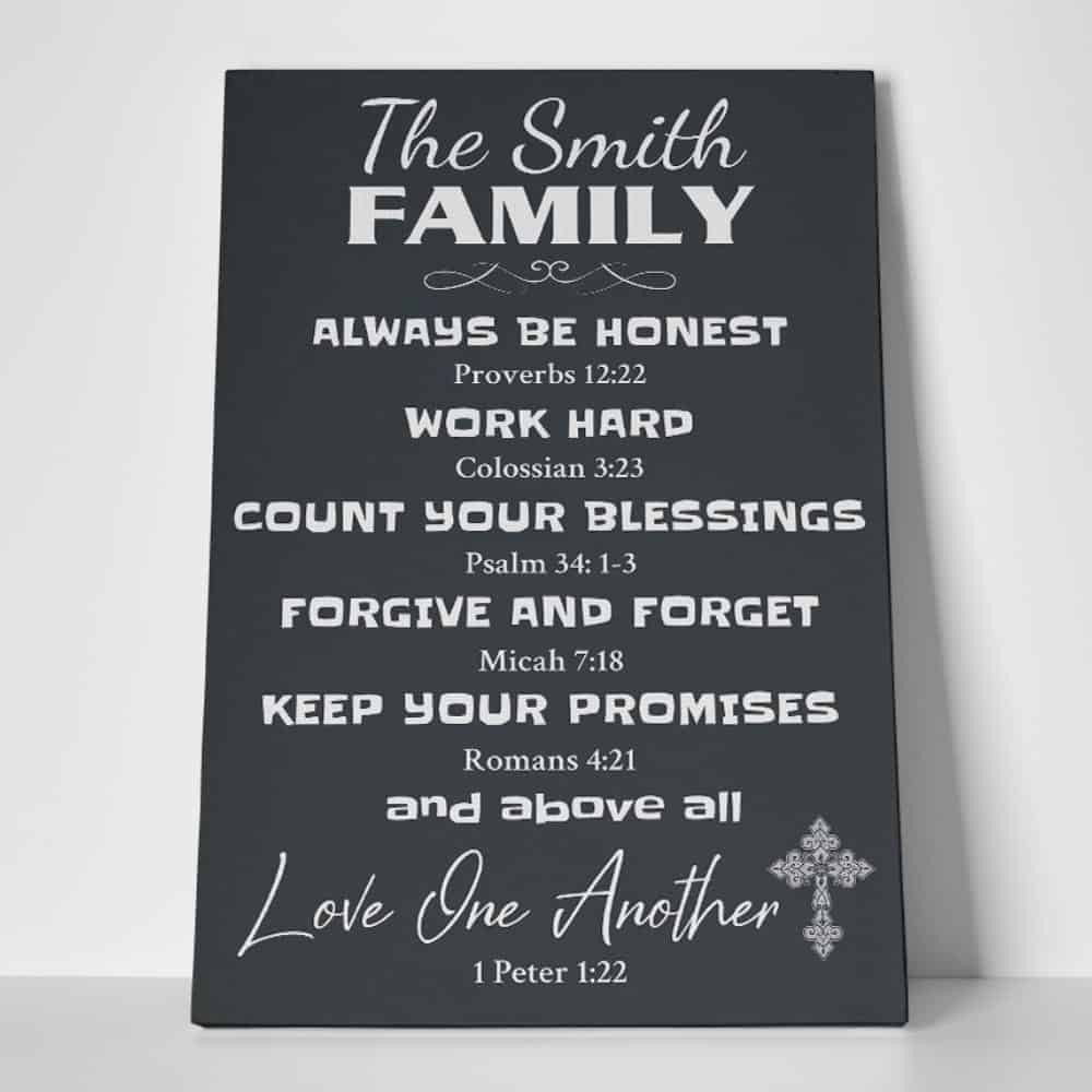 Christian Family Rules Canvas Wall Art | 365Canvas