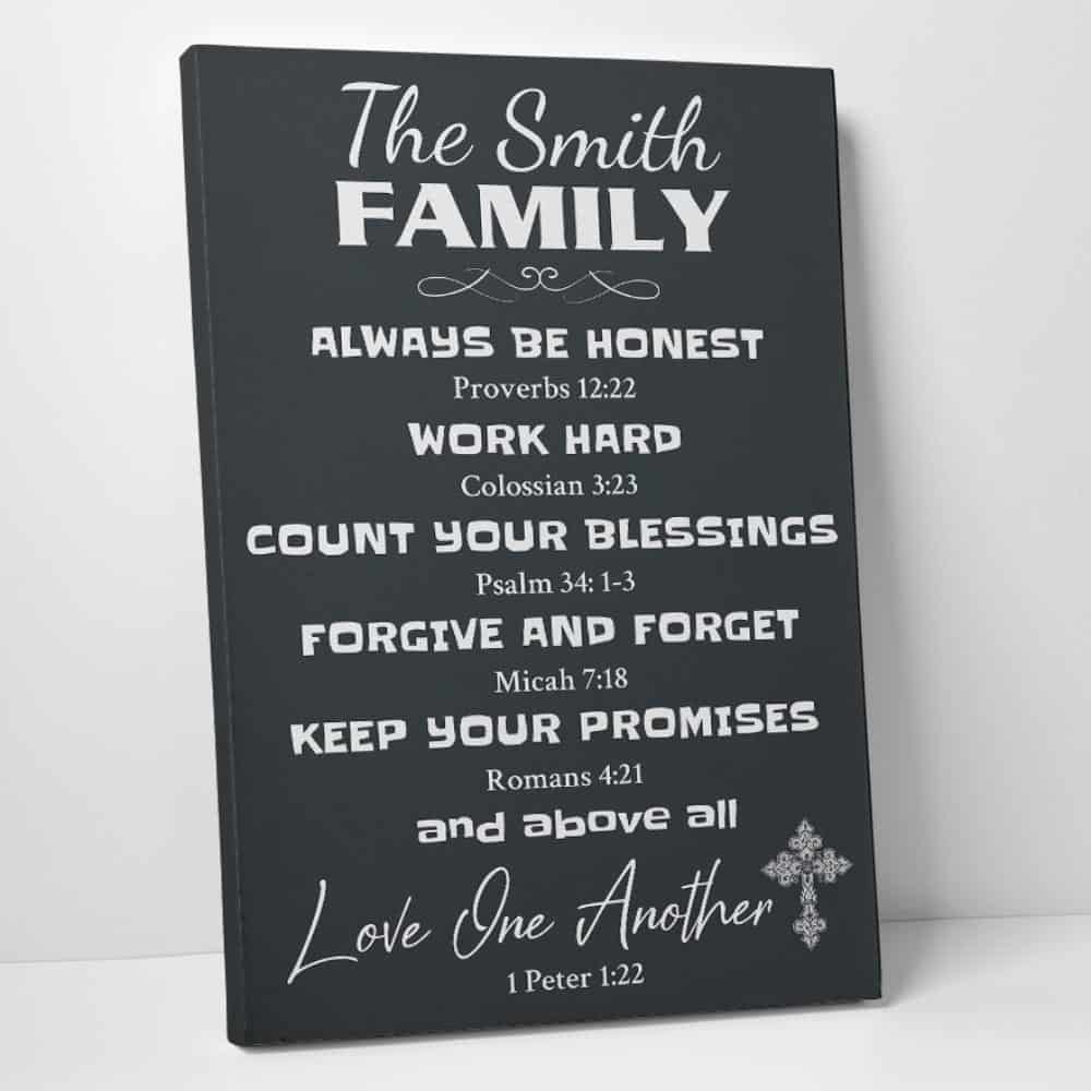 Christian Family Rules Canvas Wall Art | 365Canvas