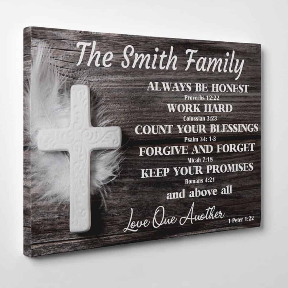 Christian Family Rules Canvas Wall Art | 365Canvas