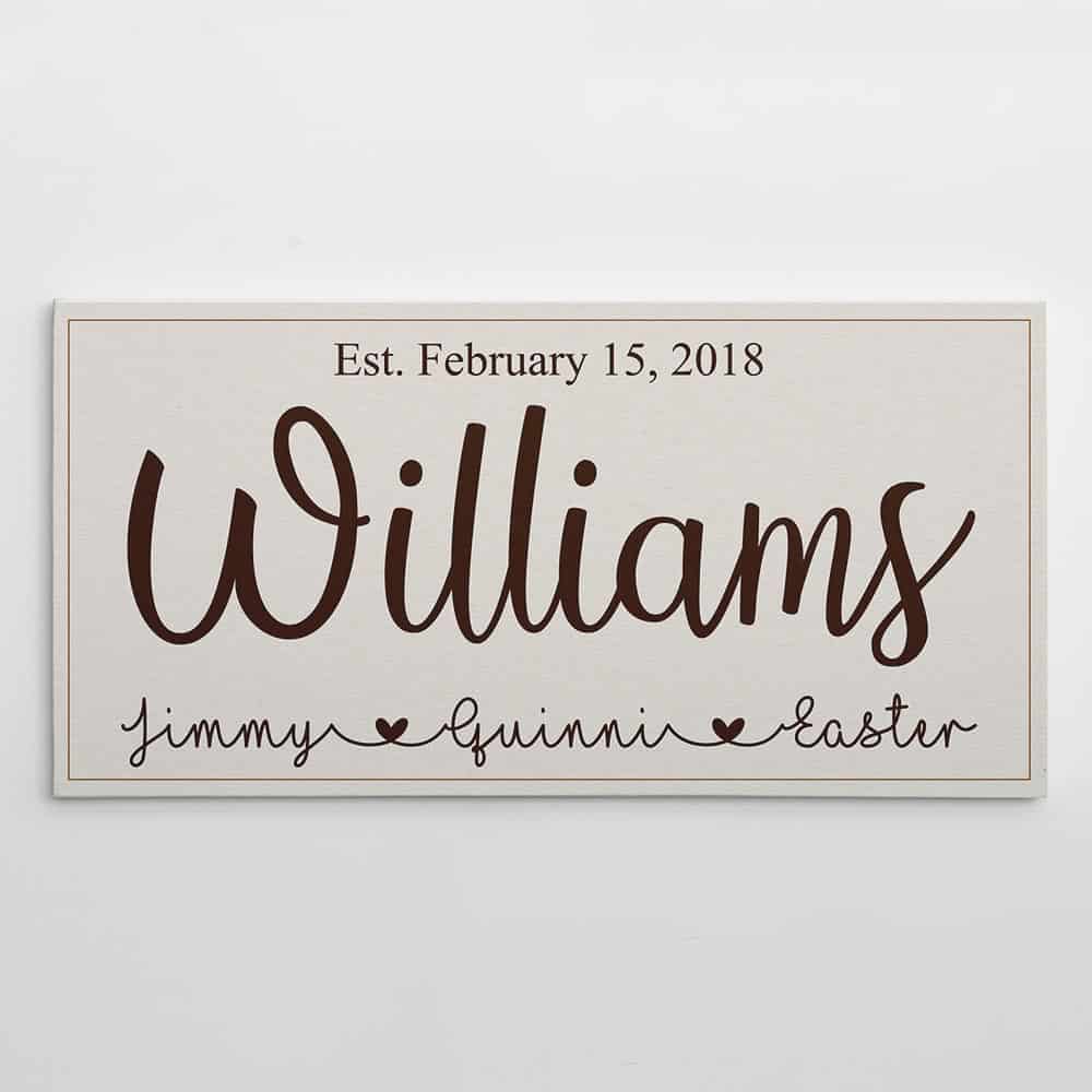 Family Established Sign Canvas Print