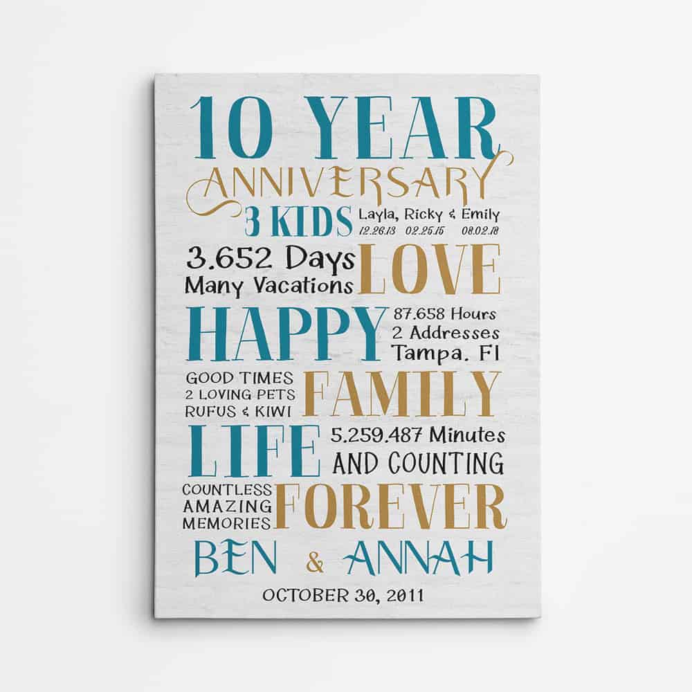 10 Year Anniversary Milestone Custom Canvas Print – Blue & Gold