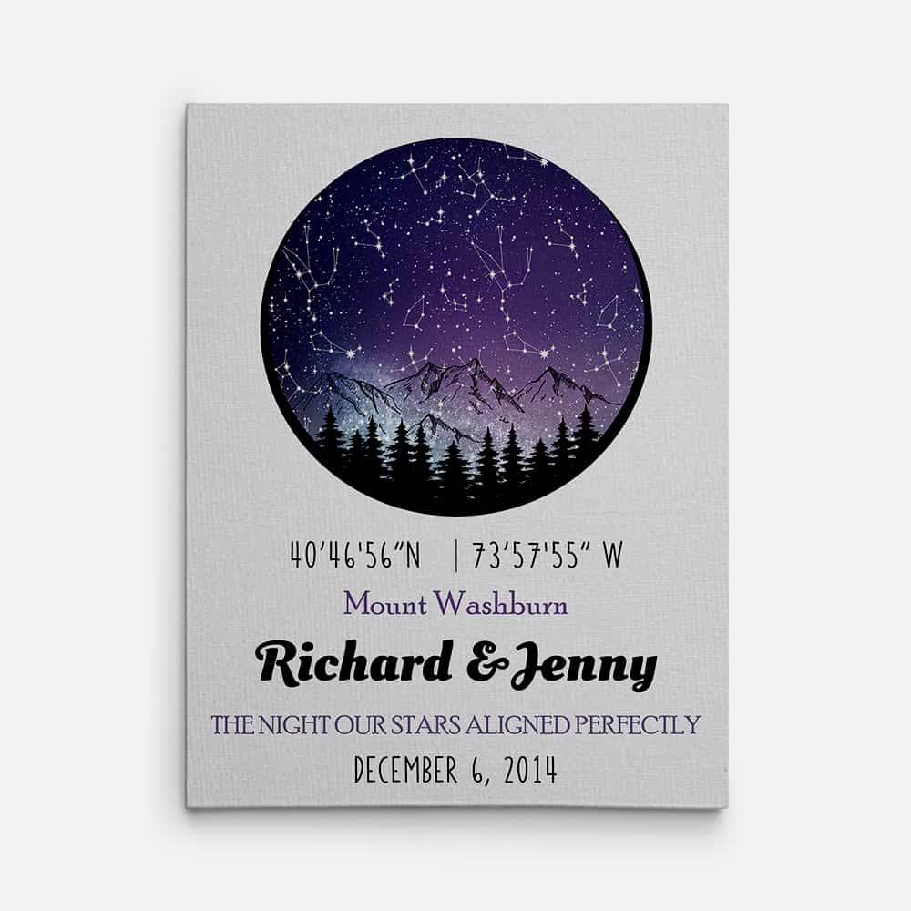 The Night Our Stars Aligned Perfectly 7th-Anniversary Star Map Canvas ...