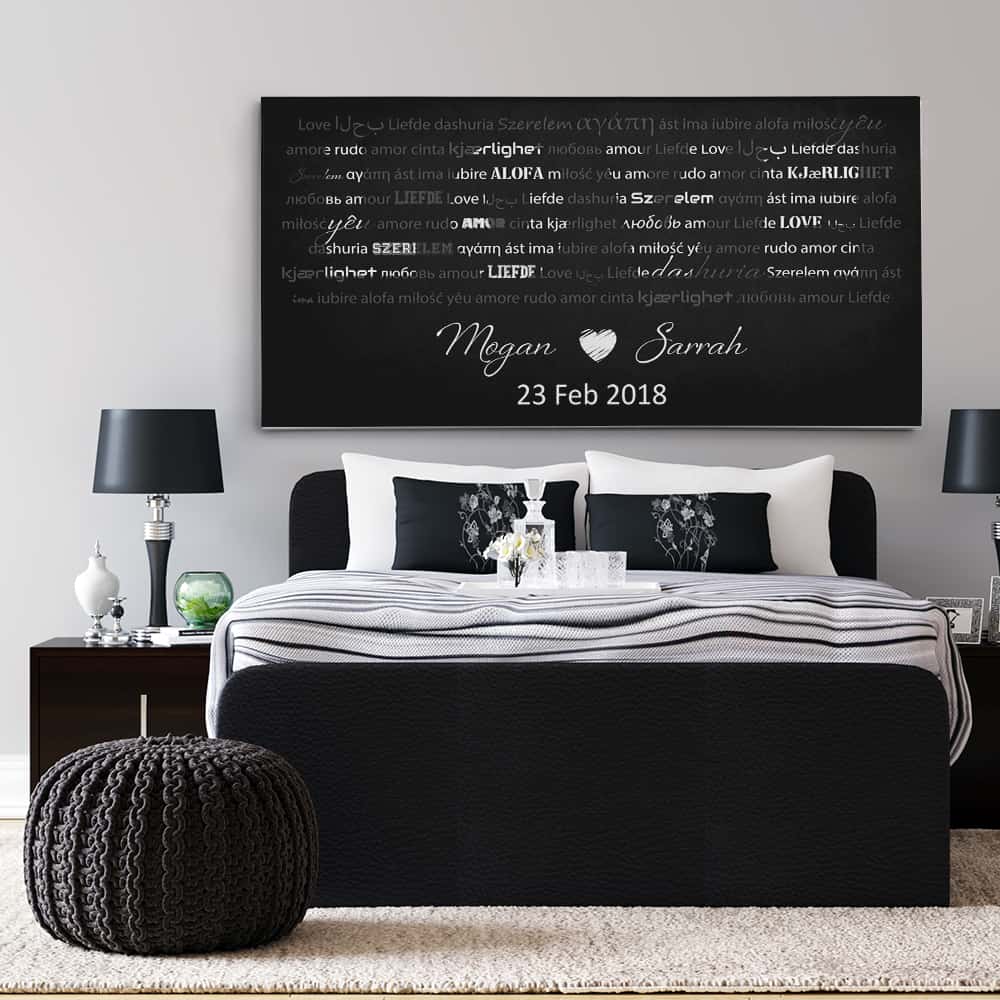 Love Letter Custom Canvas Print