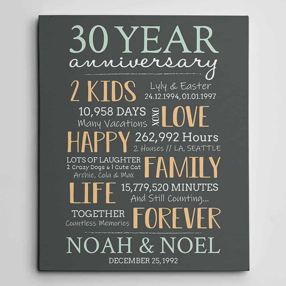 30 Year Anniversary Gift | Personalized 30th Wedding Anniversary Canvas ...