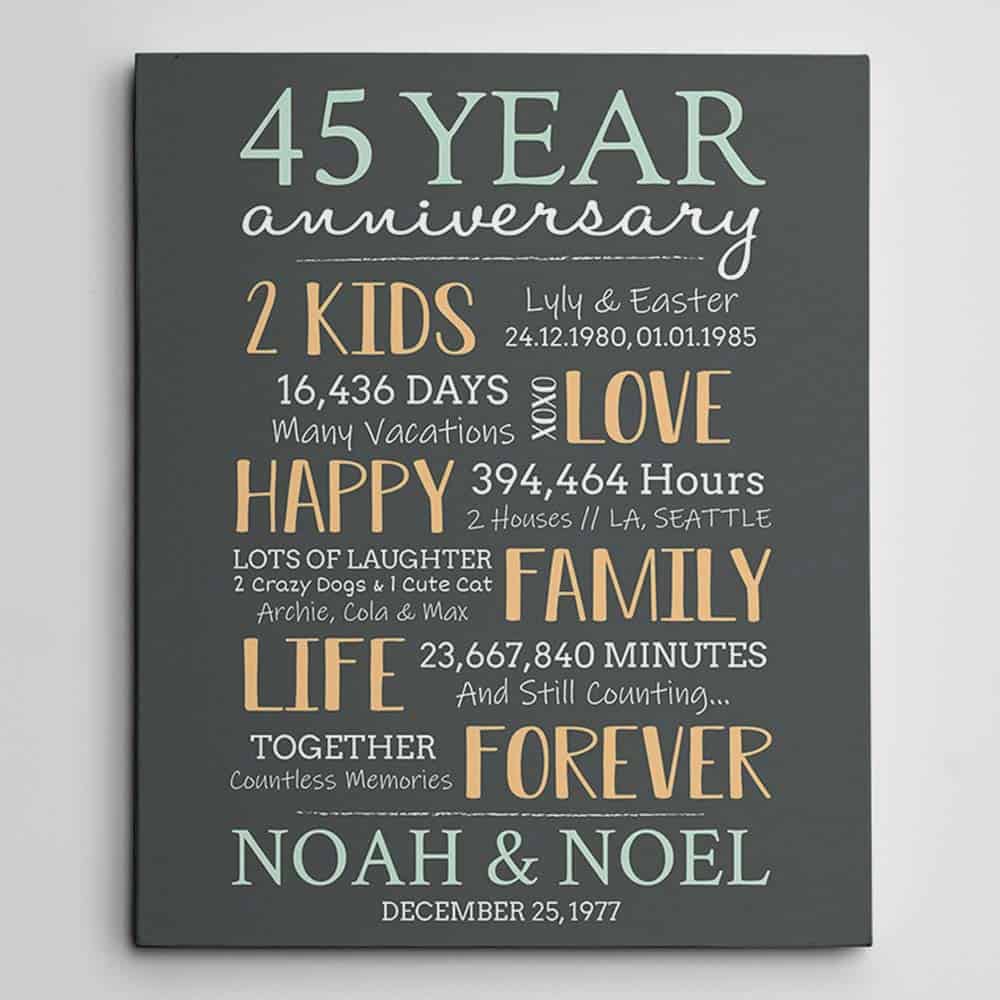45 Year Milestone Anniversary Custom Canvas Print | 365Canvas
