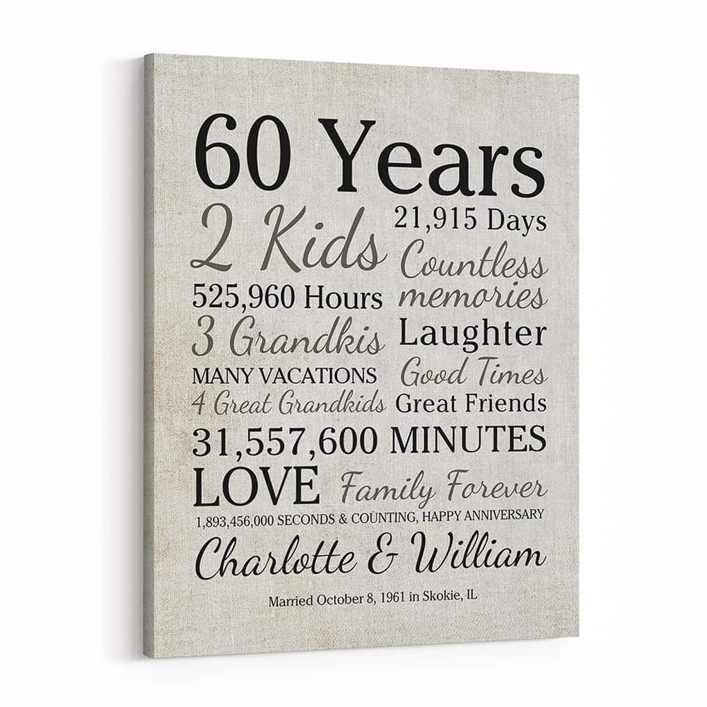 60th Wedding Anniversary Milestones Custom Canvas Print 365Canvas