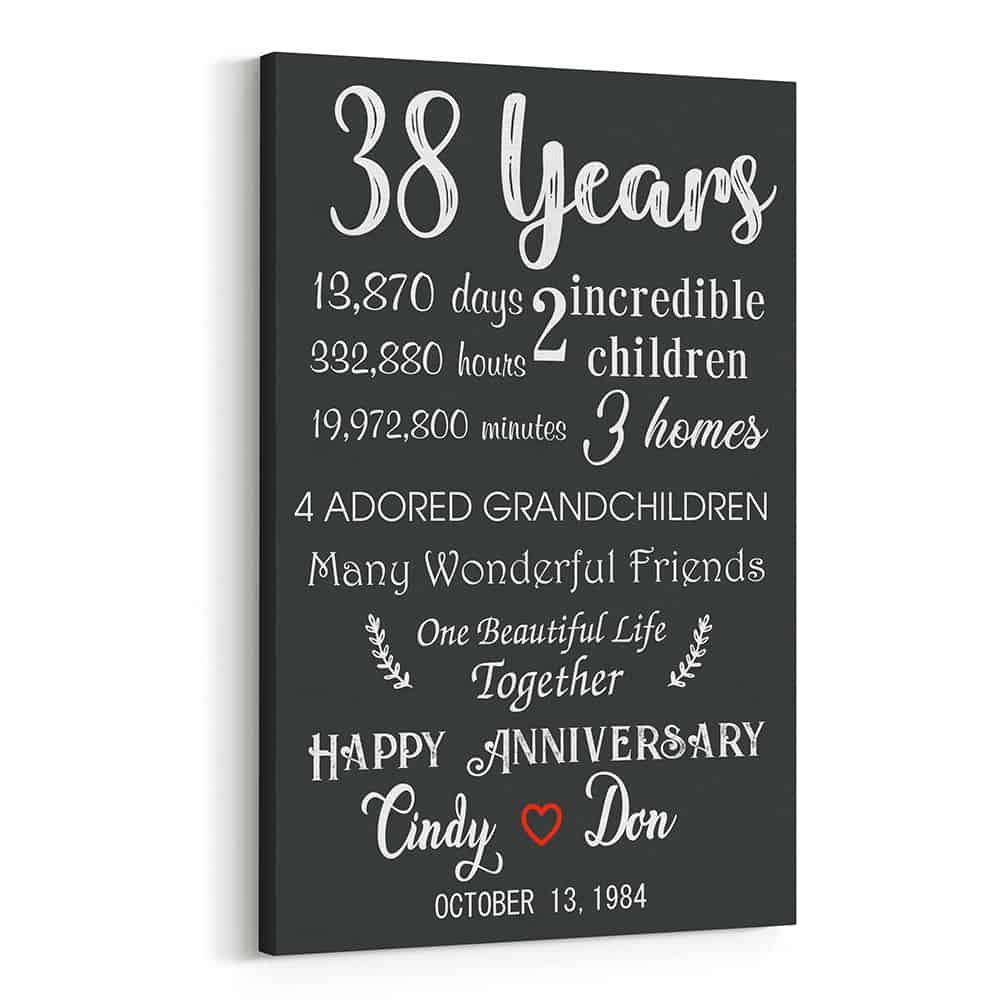38th Anniversary Gift for Parents Custom Canvas Print | 365Canvas