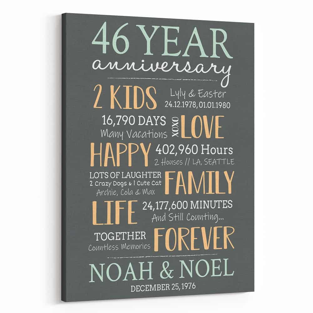 46-Year Milestone Anniversary Custom Canvas Print | 365Canvas