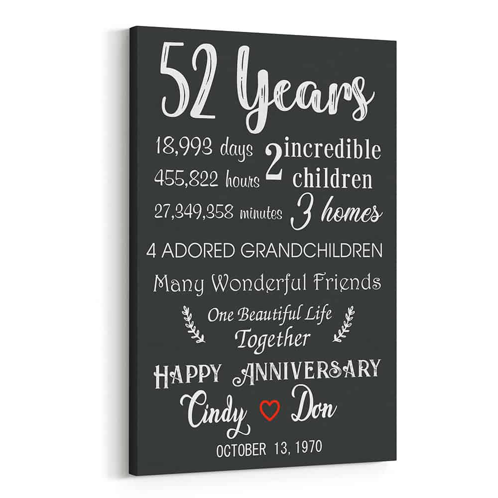 52nd Anniversary Gift for Parents Custom Canvas Print | 365Canvas