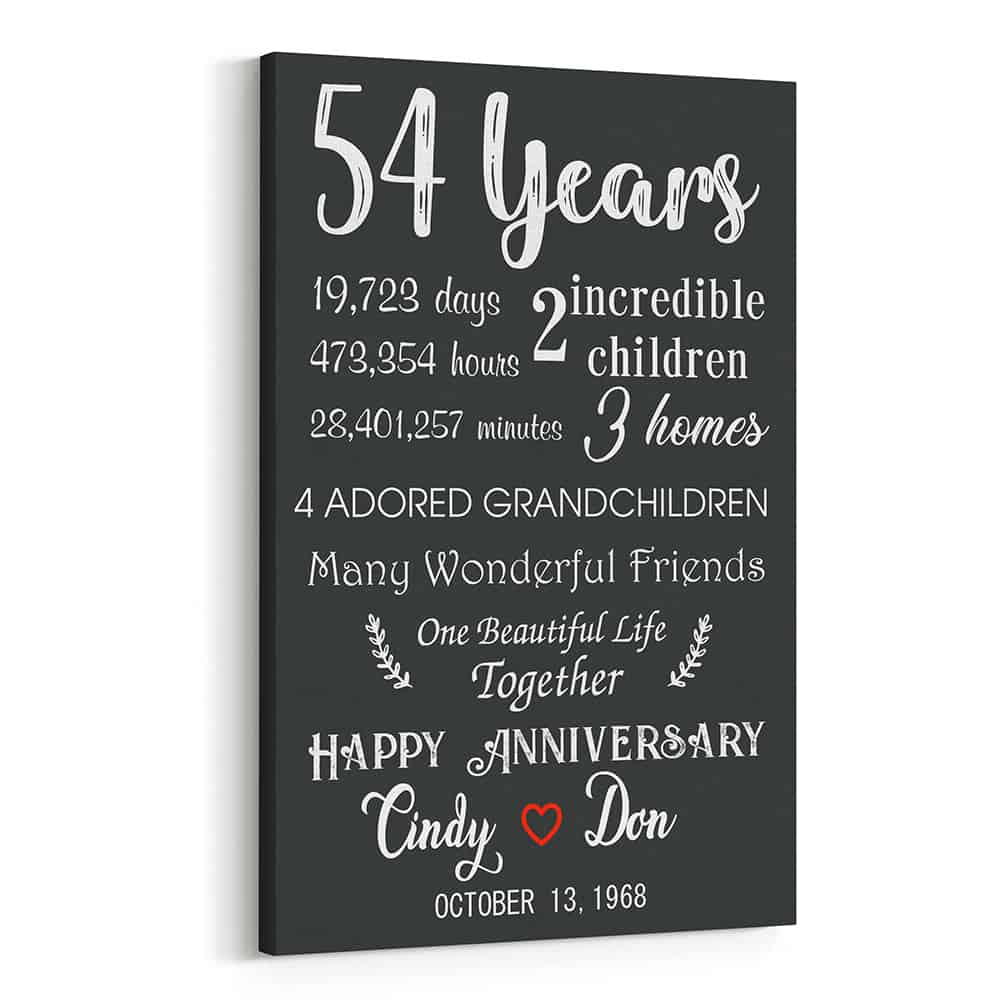 54th Anniversary Gift for Parents Custom Canvas Print | 365Canvas