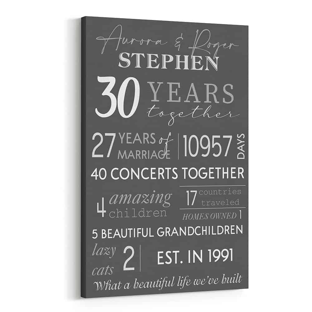 30th Anniversary Gift for Couples Number Photo Collage Canvas Print ...