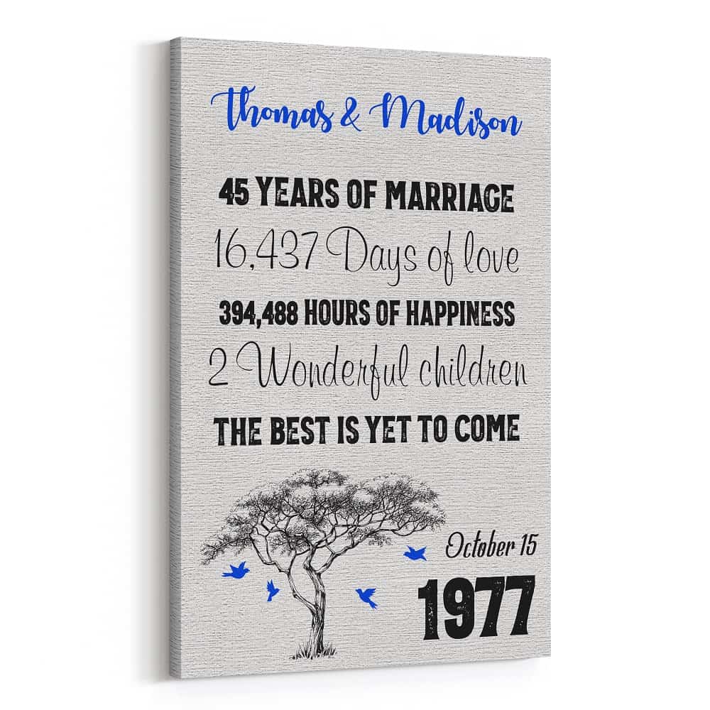 45 Years Of Marriage Milestones Canvas Print | 365Canvas