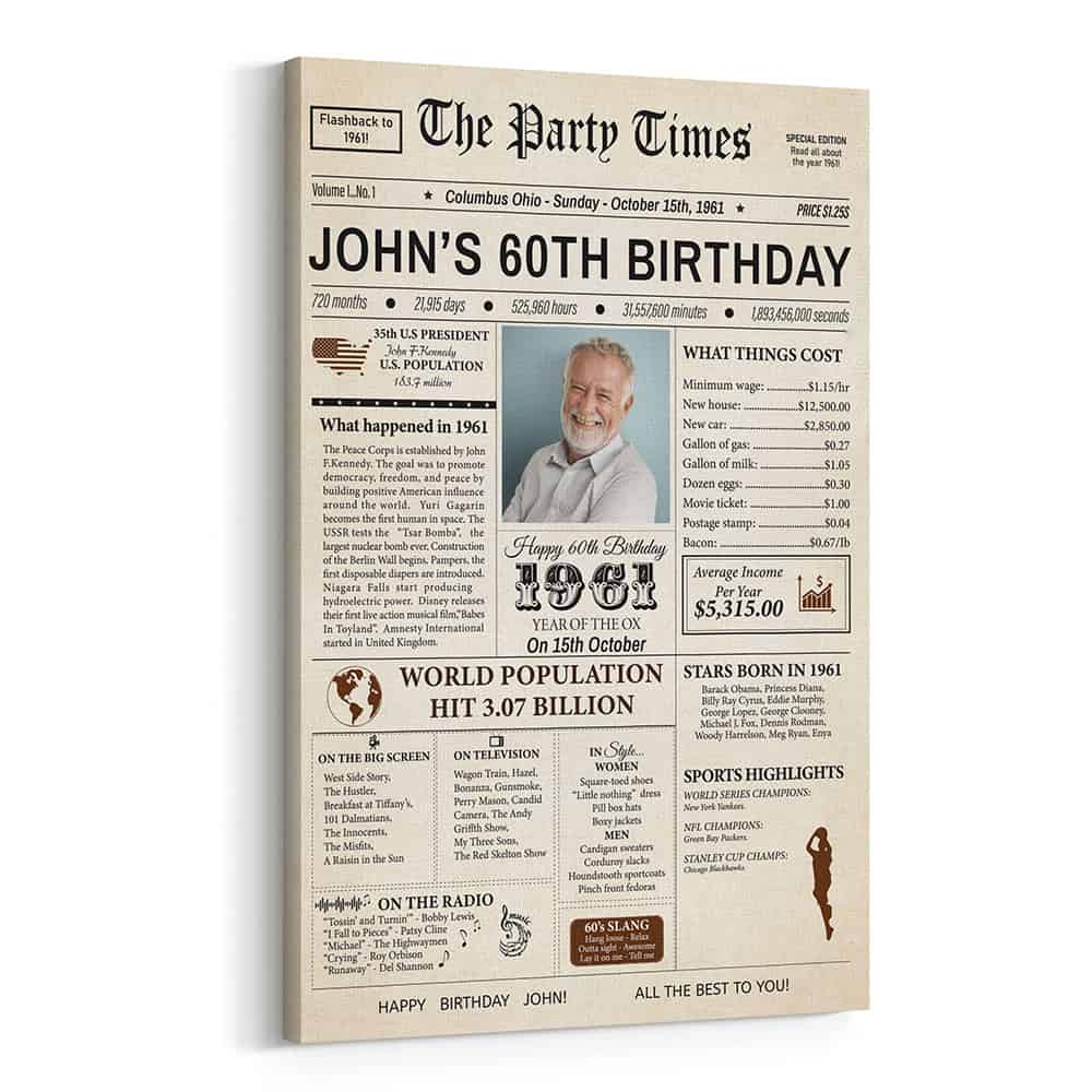 60 Years Ago Back In 1961 Custom Birthday Poster Canvas | 365Canvas
