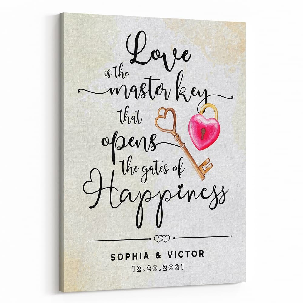 Love Poem Custom Canvas Print 365canvas