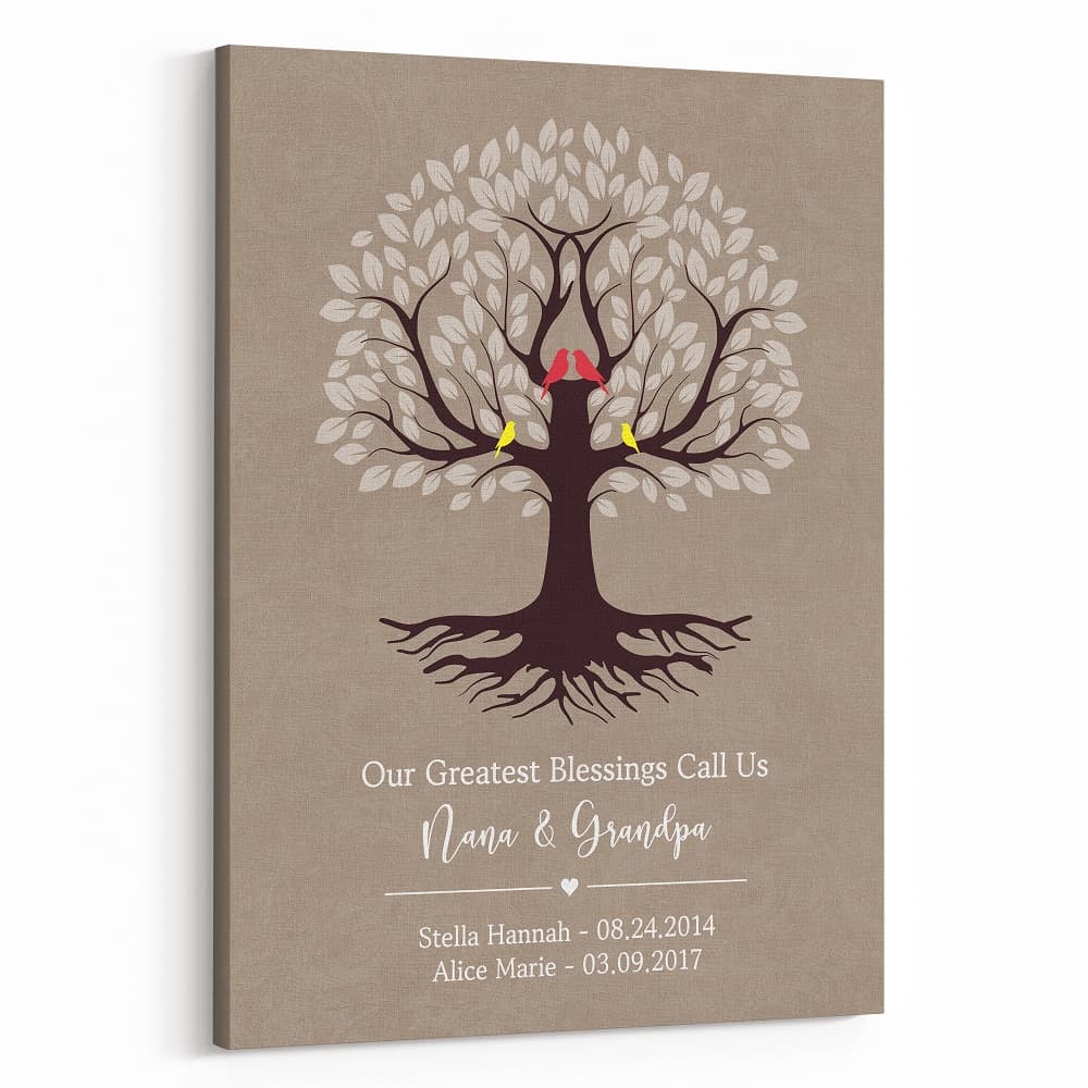 Our Greatest Blessings Call Us Nana and Papa Personalized Family Tree ...
