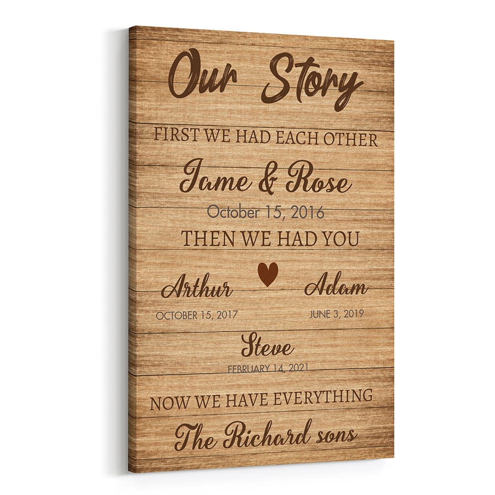 Our Story Personalized Text Canvas Print | 365Canvas