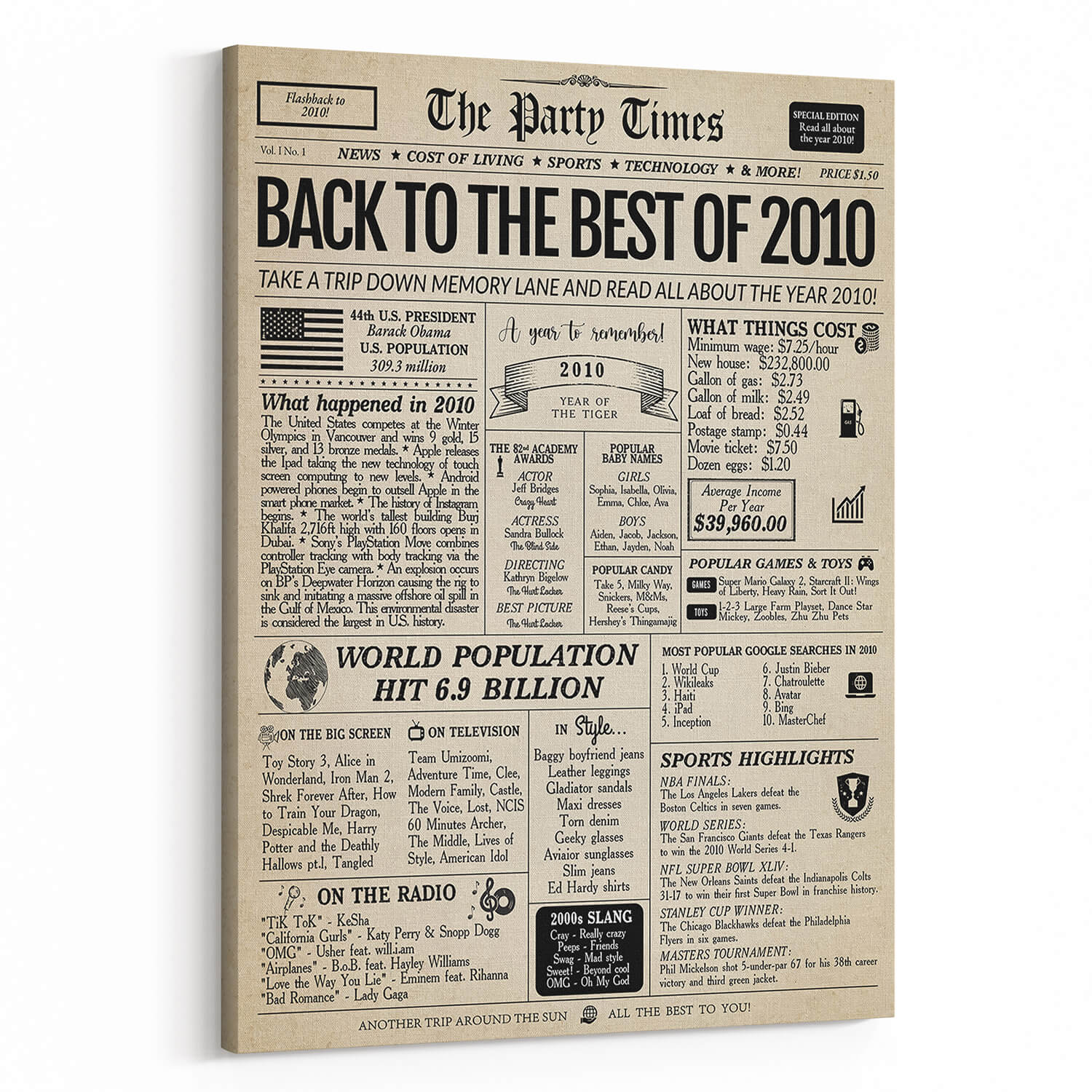 Back In 2010 14th Birthday Newspaper Canvas Print | 365Canvas