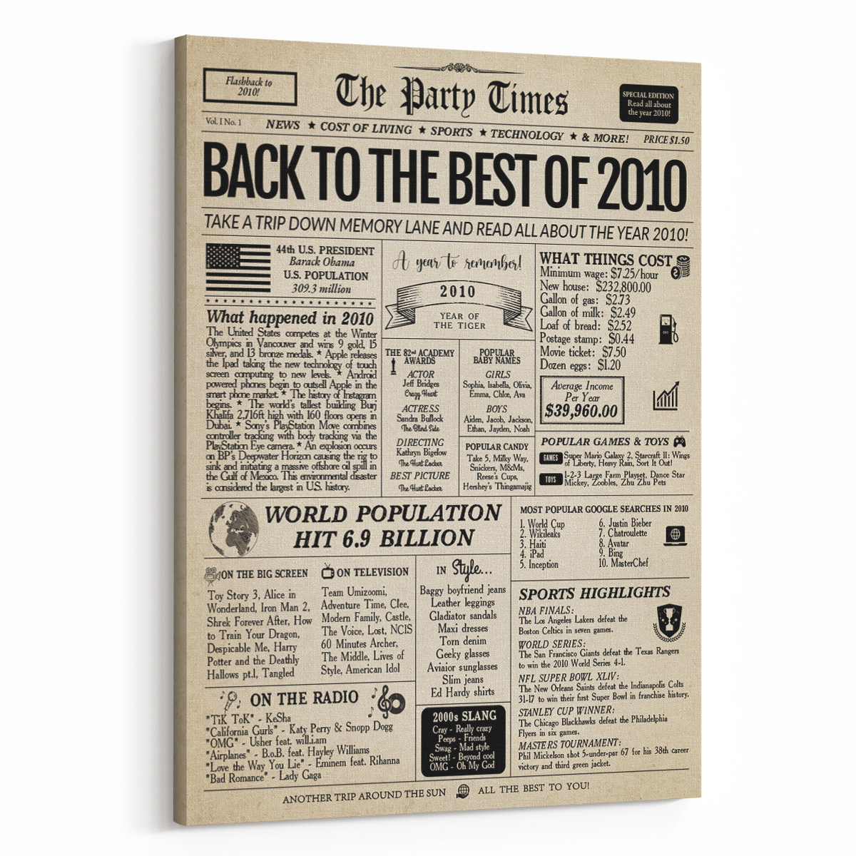 Back In 2010 14th Birthday Newspaper Canvas Print | 365Canvas