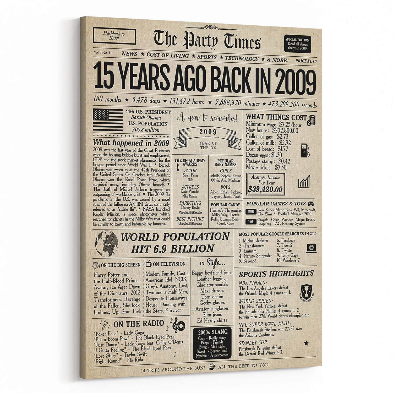 Back In 2009 15th Birthday Newspaper Canvas Print | 365Canvas