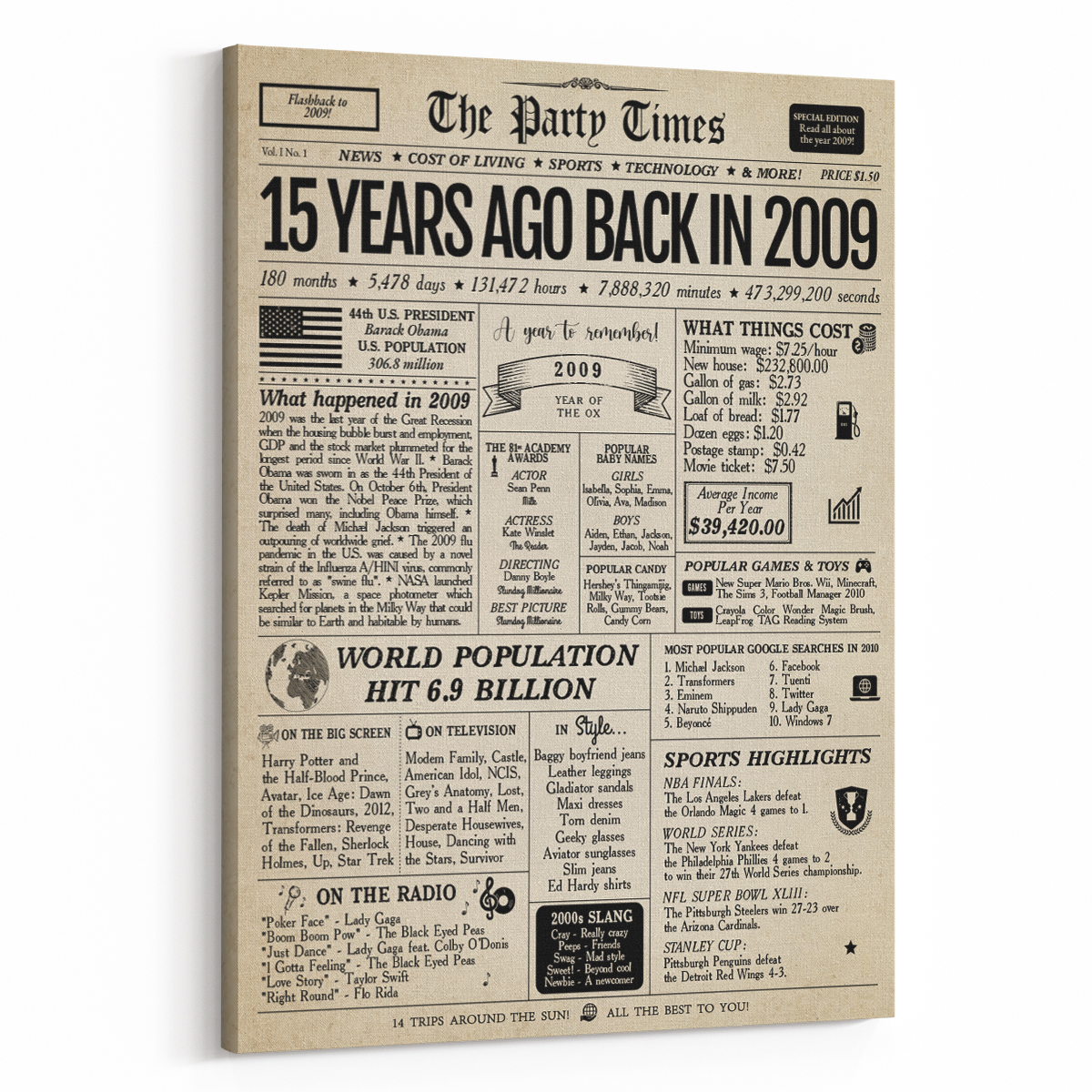 Back In 2009 15th Birthday Newspaper Canvas Print | 365Canvas