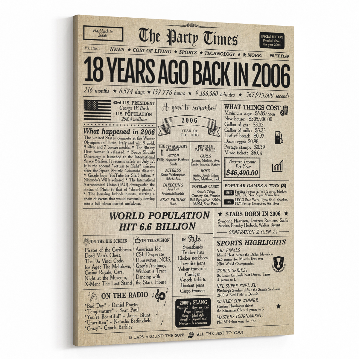 Back In 2006 18th Birthday Newspaper Canvas Print | 365Canvas