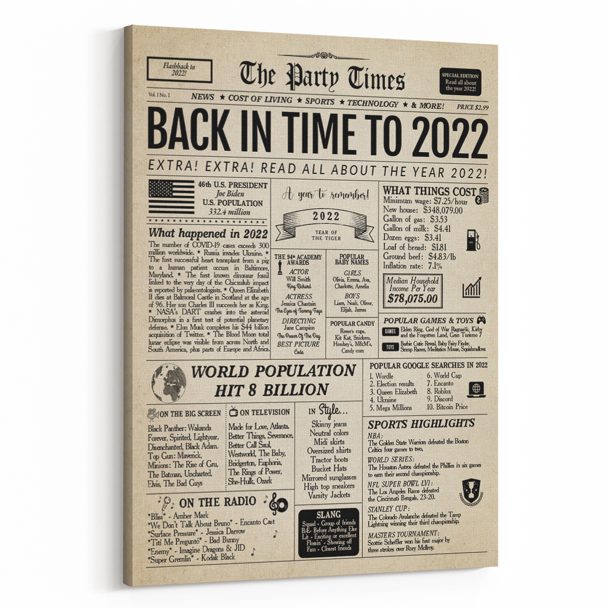 Back In 2022 2nd Birthday Newspaper Canvas Print | 365Canvas