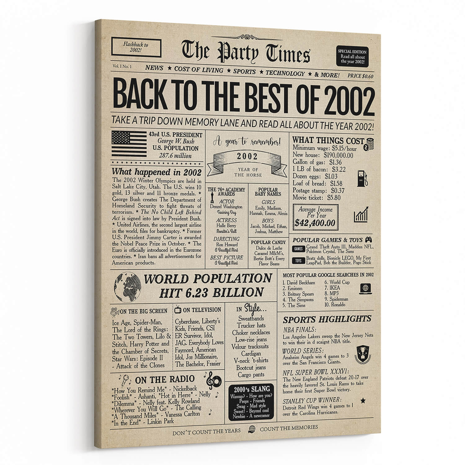 Back In 2002 22nd Birthday Newspaper Canvas Print | 365Canvas