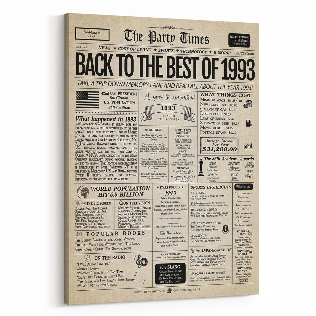 Back In 1993 31st Birthday Newspaper Canvas Print | 365Canvas