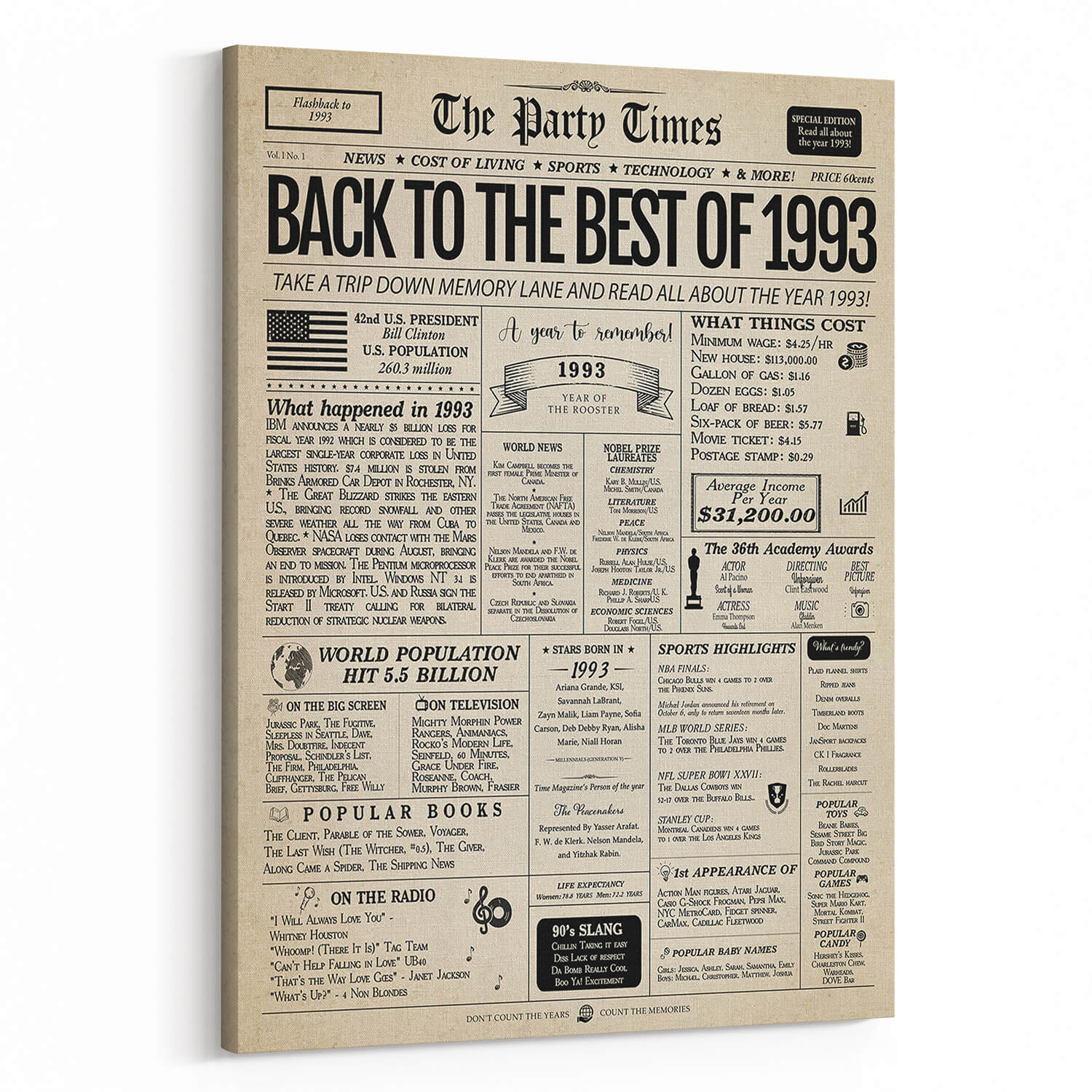 Back In 1971 Birthday Newspaper Poster Canvas Print | 365Canvas