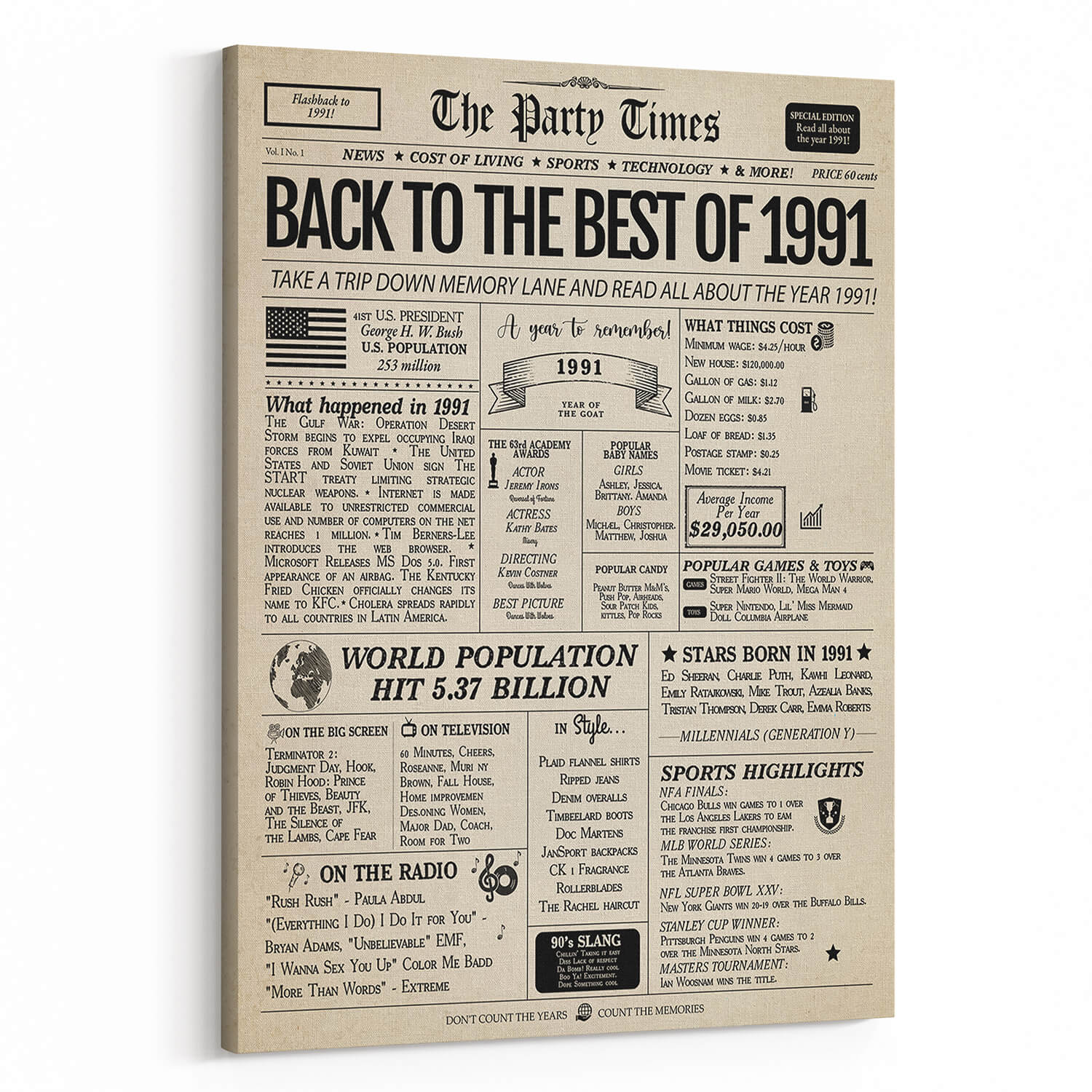 Back In 1991 33rd Birthday Newspaper Canvas Print | 365Canvas