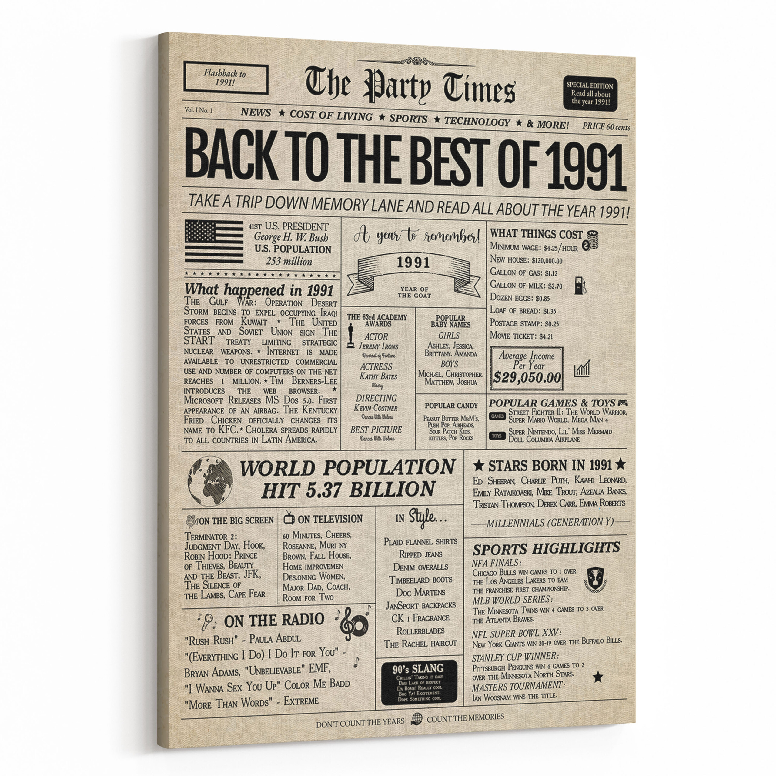 Back In 1991 33rd Birthday Newspaper Canvas Print | 365Canvas