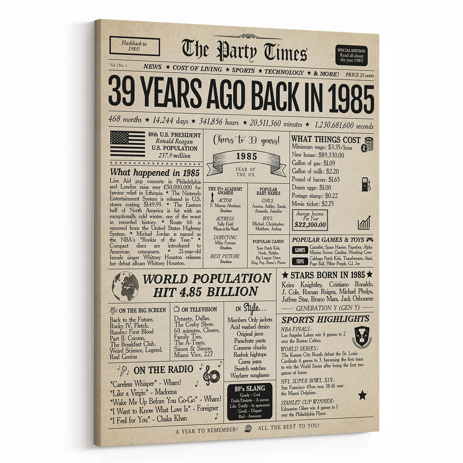 Back In 1985 39th Birthday Newspaper Canvas Print | 365Canvas