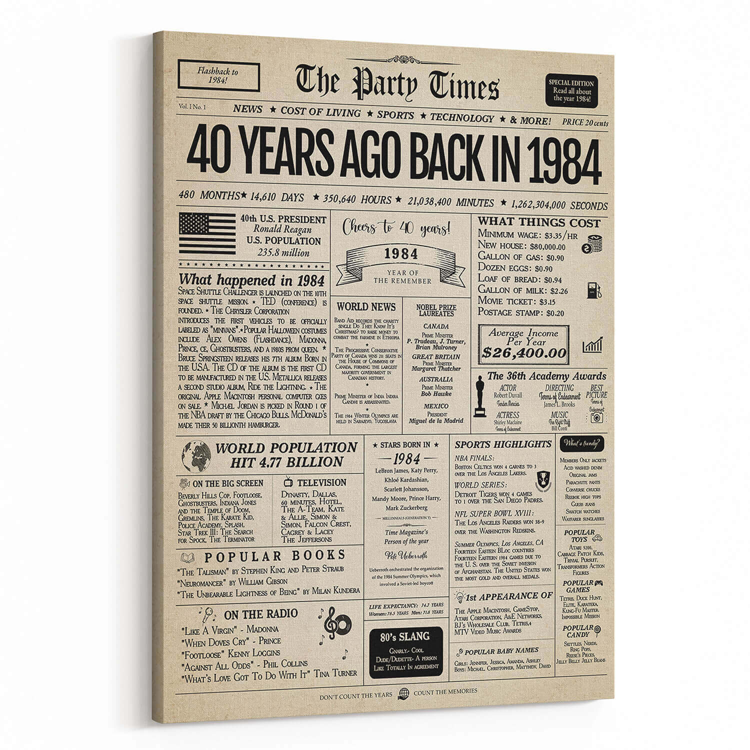 Back In 1984 40th Birthday Newspaper Canvas Print | 365Canvas