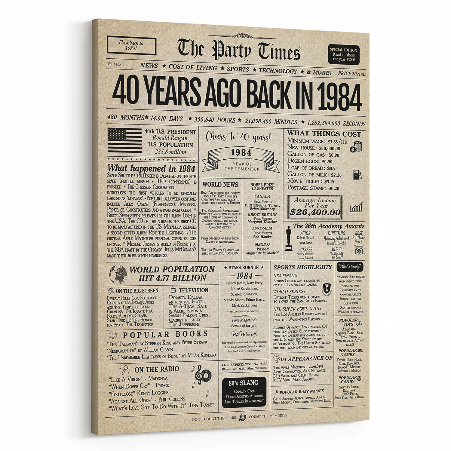 Back In 1984 40th Birthday Newspaper Canvas Print | 365Canvas