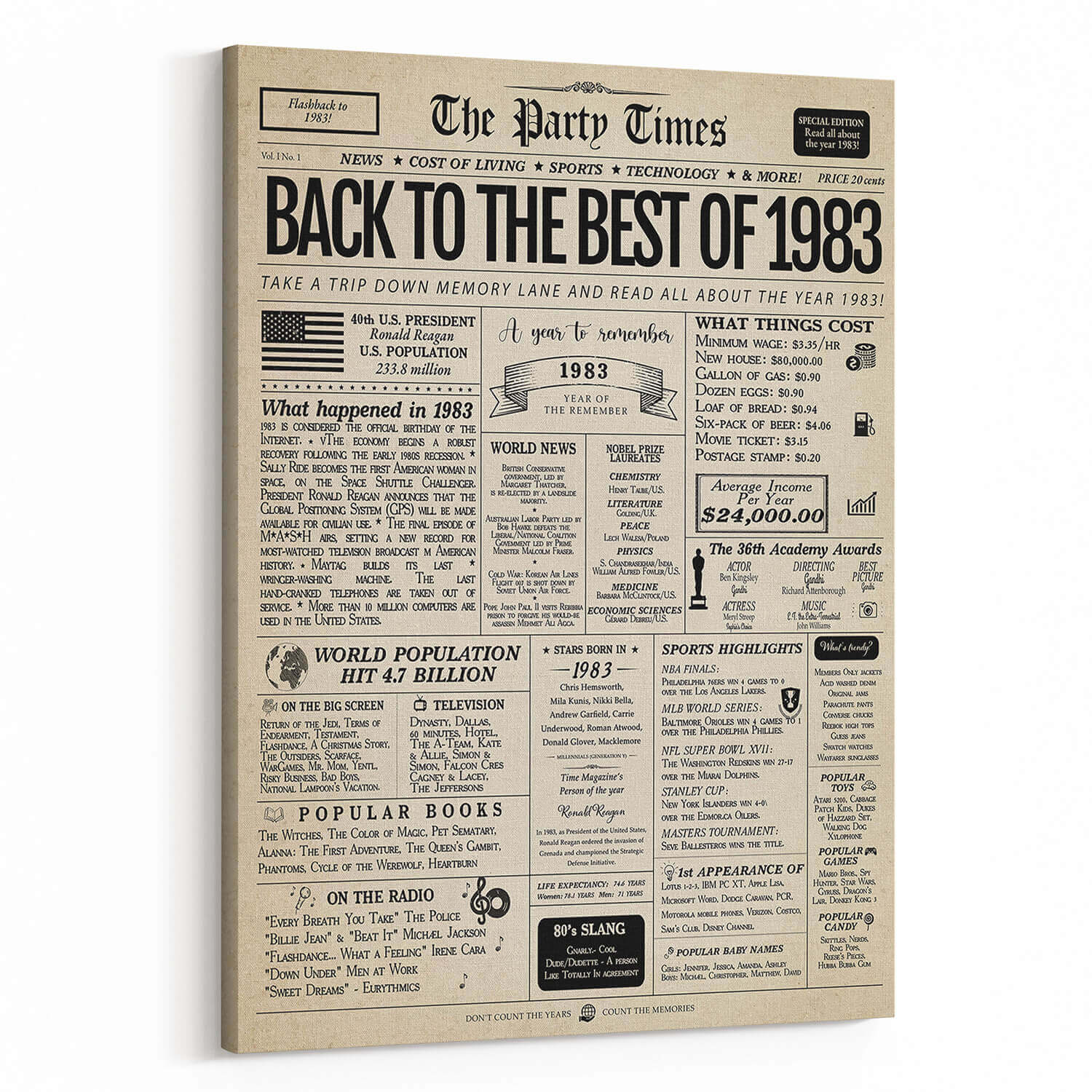 Back In 1983 41st Birthday Newspaper Canvas Print | 365Canvas