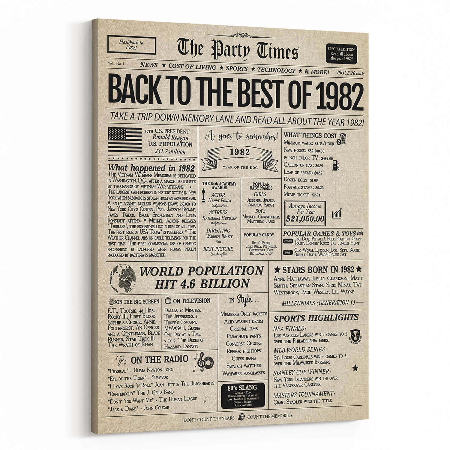 Back In 1982 42nd Birthday Newspaper Canvas Print | 365Canvas
