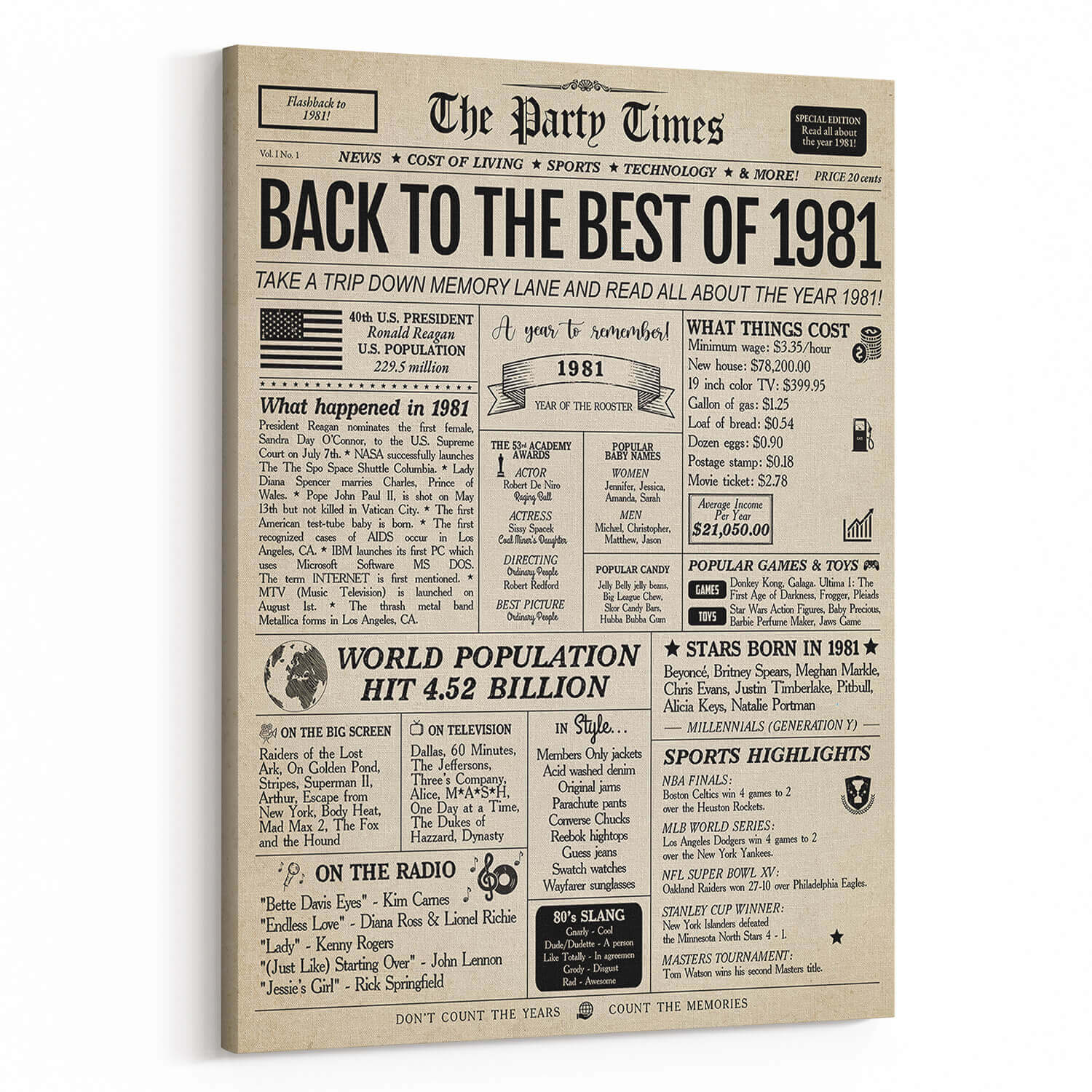 Back In 1981 43rd Birthday Newspaper Canvas Print | 365Canvas