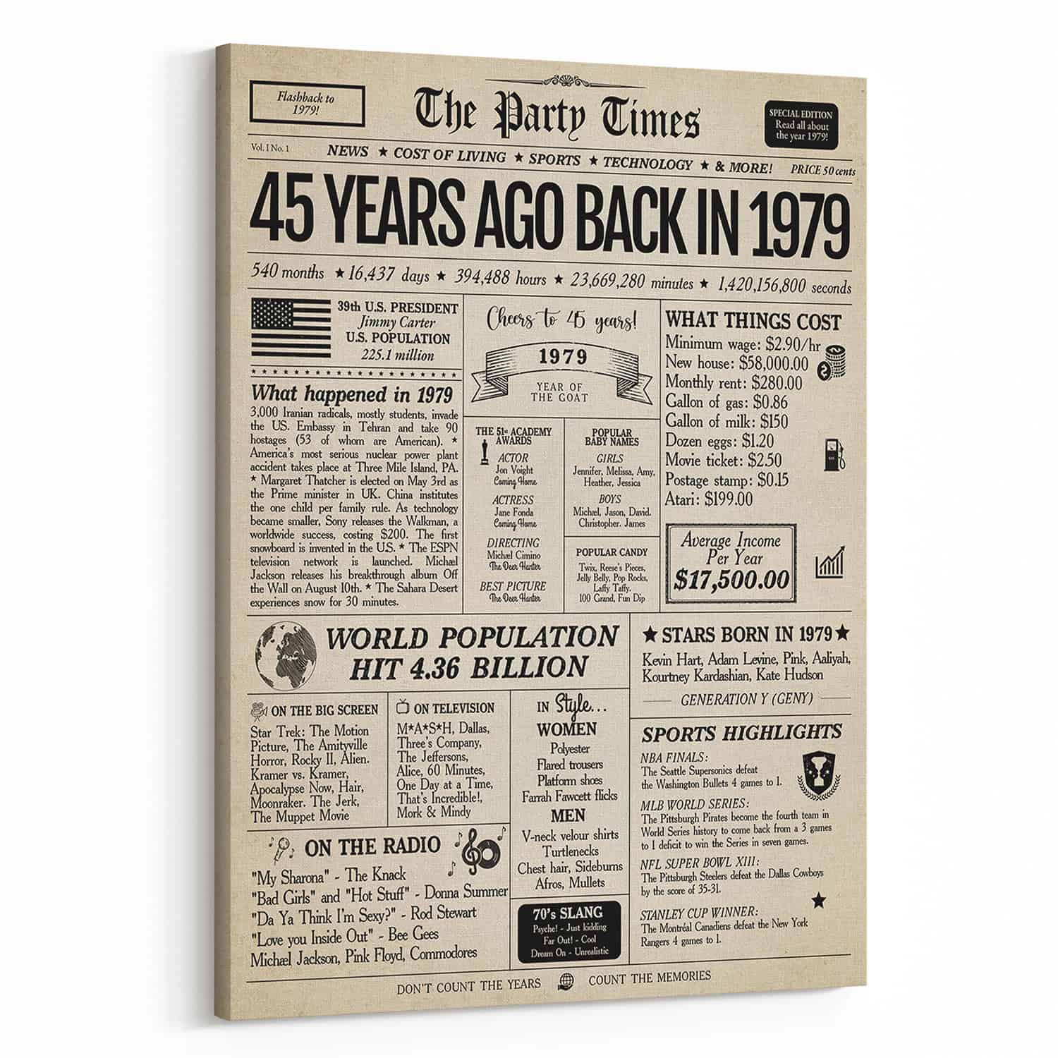 Back In 1979 45th Birthday Newspaper Canvas Print | 365Canvas
