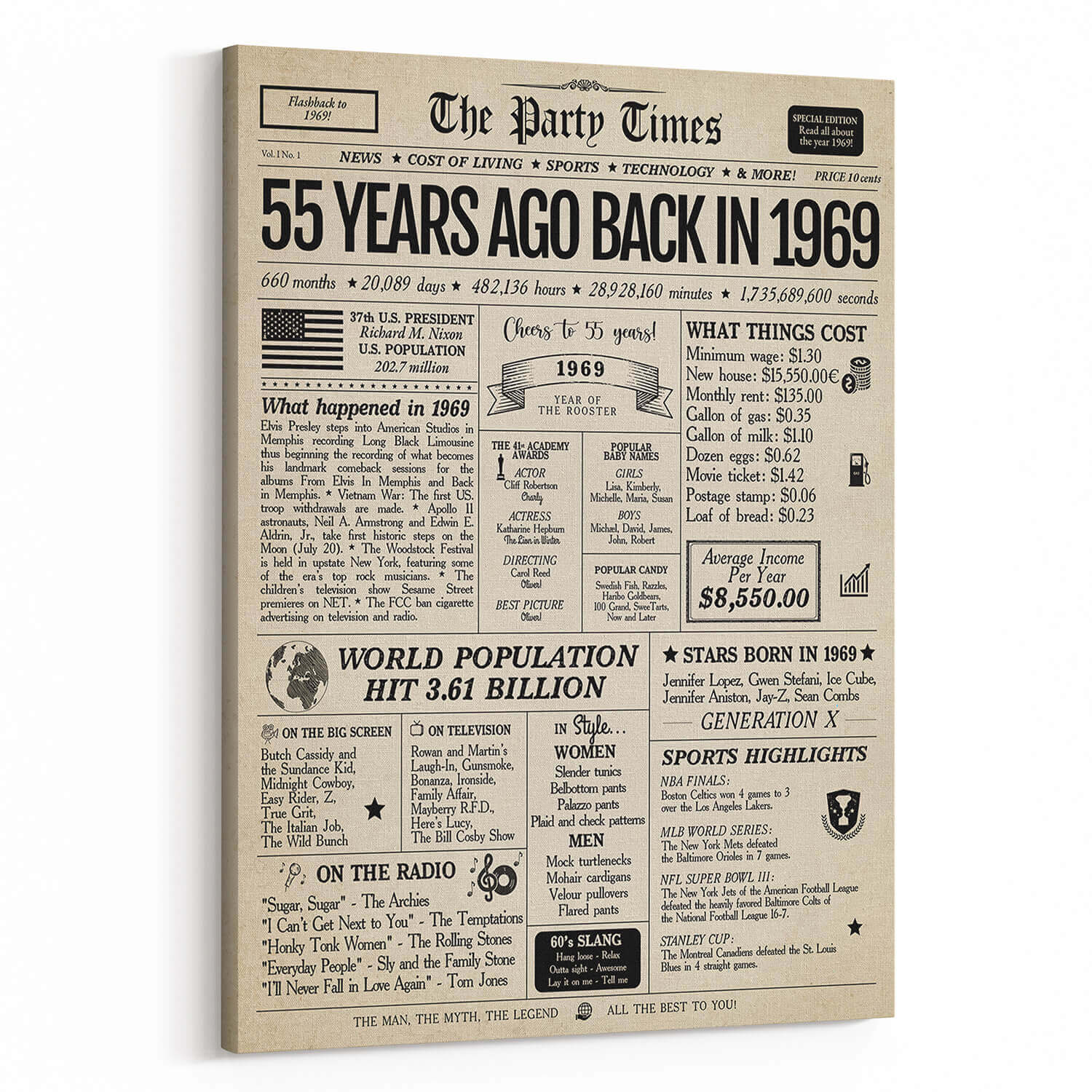 Back In 1969 55th Birthday Newspaper Canvas Print | 365Canvas