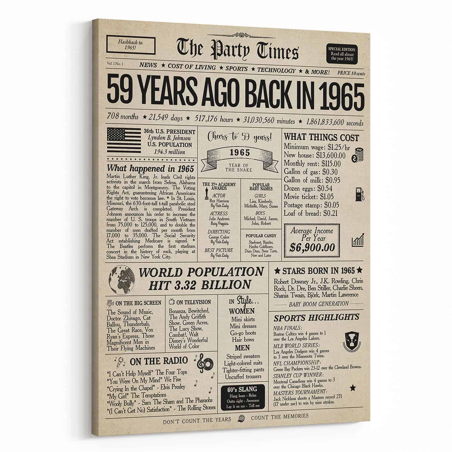 Back In 1965 59th Birthday Newspaper Canvas Print | 365Canvas