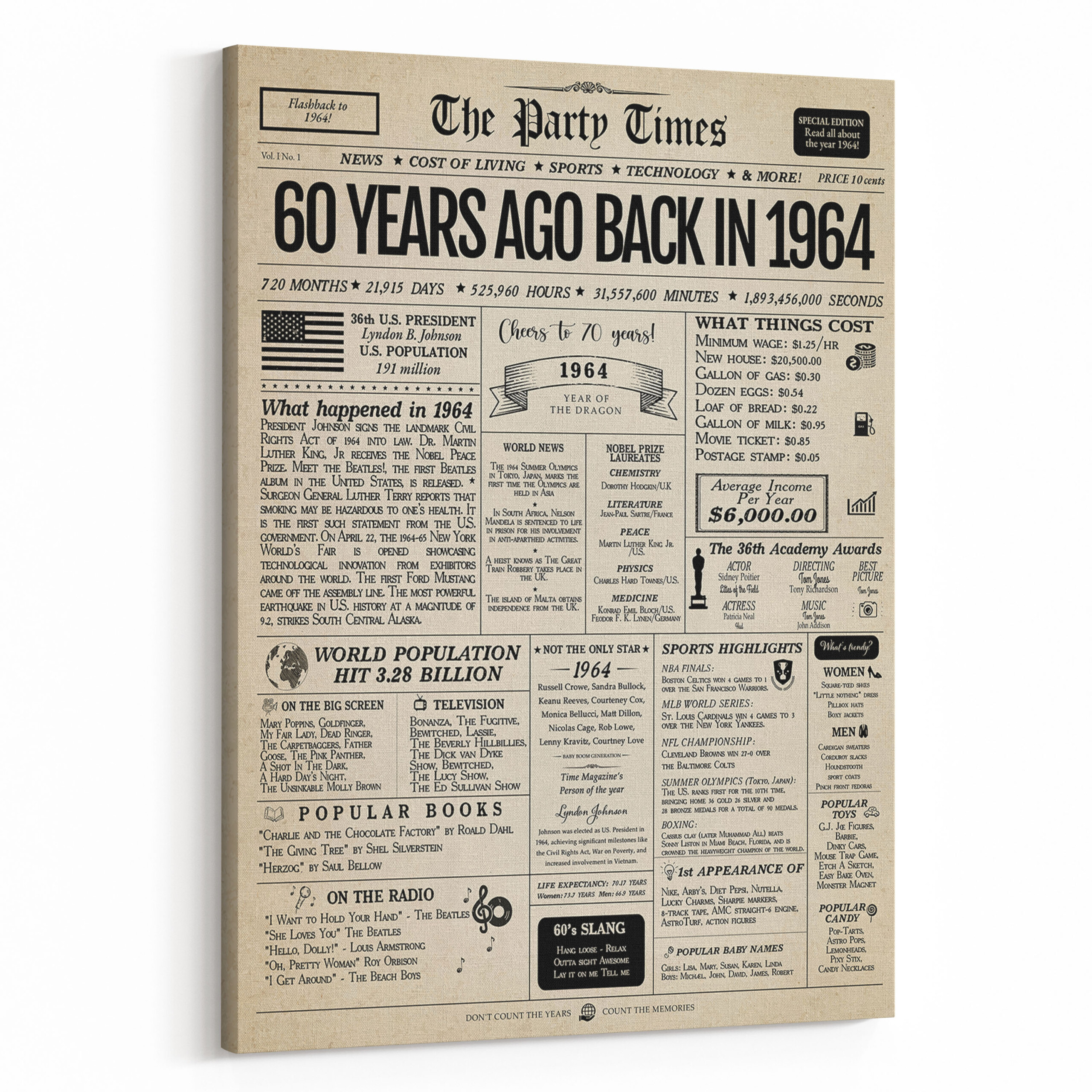 Back In 1964 60th Birthday Newspaper Canvas Print | 365Canvas
