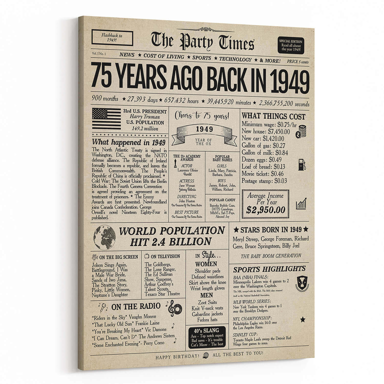Back In 1949 75th Birthday Newspaper Canvas Print | 365Canvas