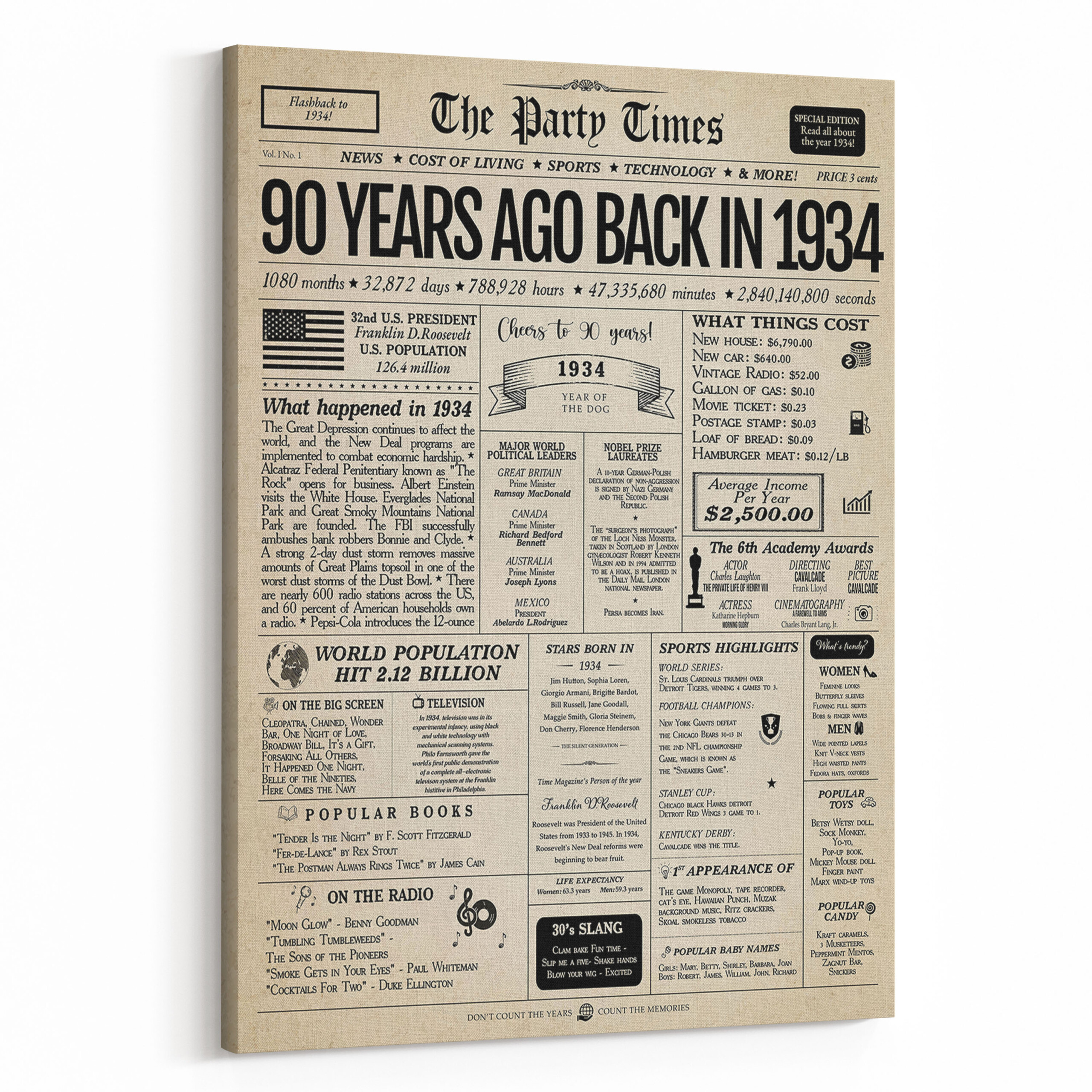 Back In 1934 90th Birthday Newspaper Canvas Print | 365Canvas