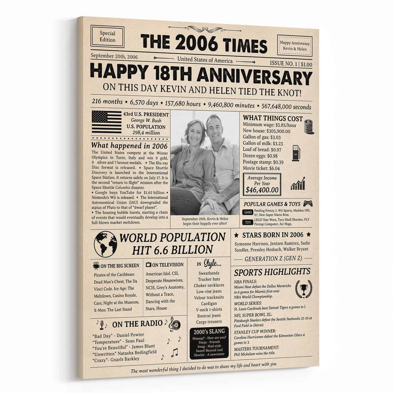 Happy 18th Wedding Anniversary Custom Photo Newspaper Canvas Print ...