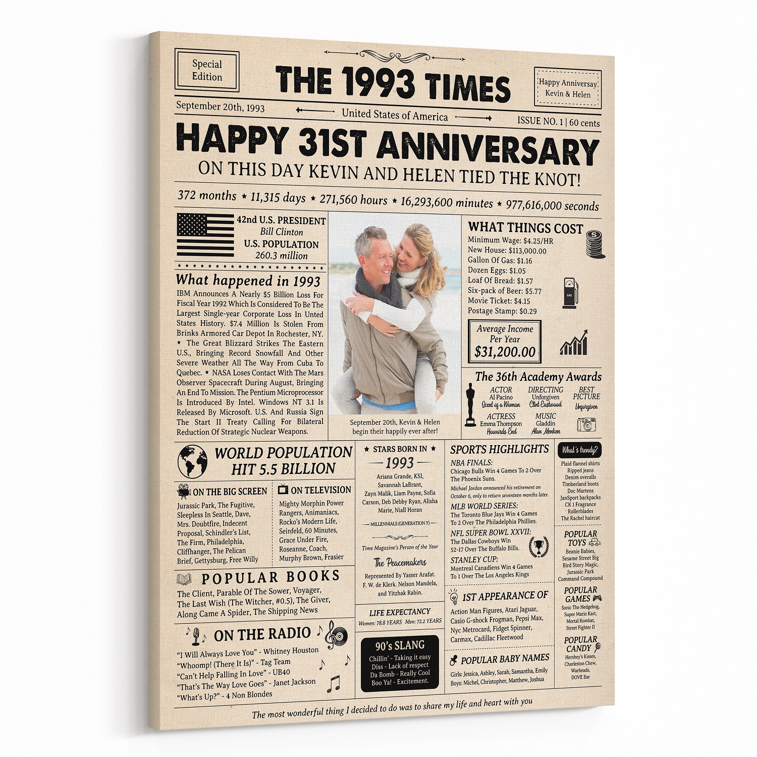 Happy 31st Wedding Anniversary Custom Photo Newspaper Canvas Print ...