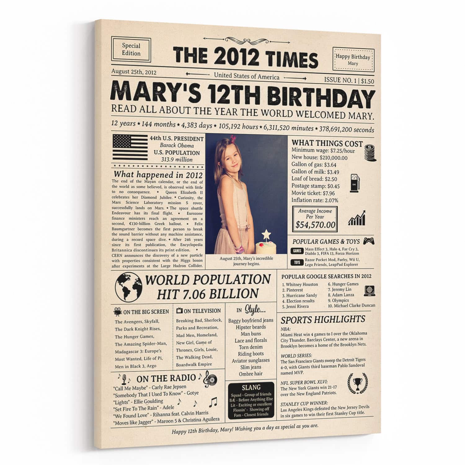 12th Birthday Gift: 2012 Birthday Newspaper Canvas | 365Canvas