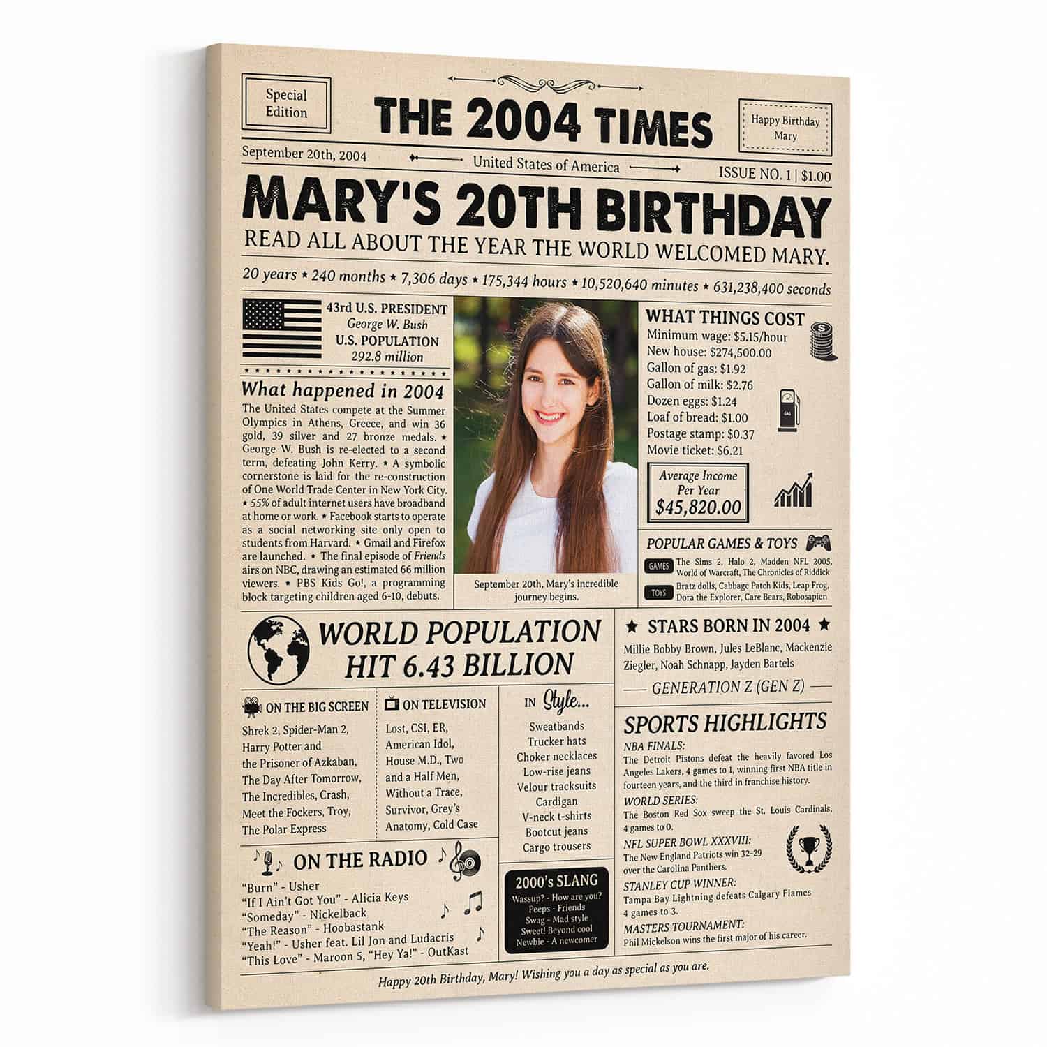 20th Birthday Gift: 2004 Birthday Newspaper Canvas | 365Canvas