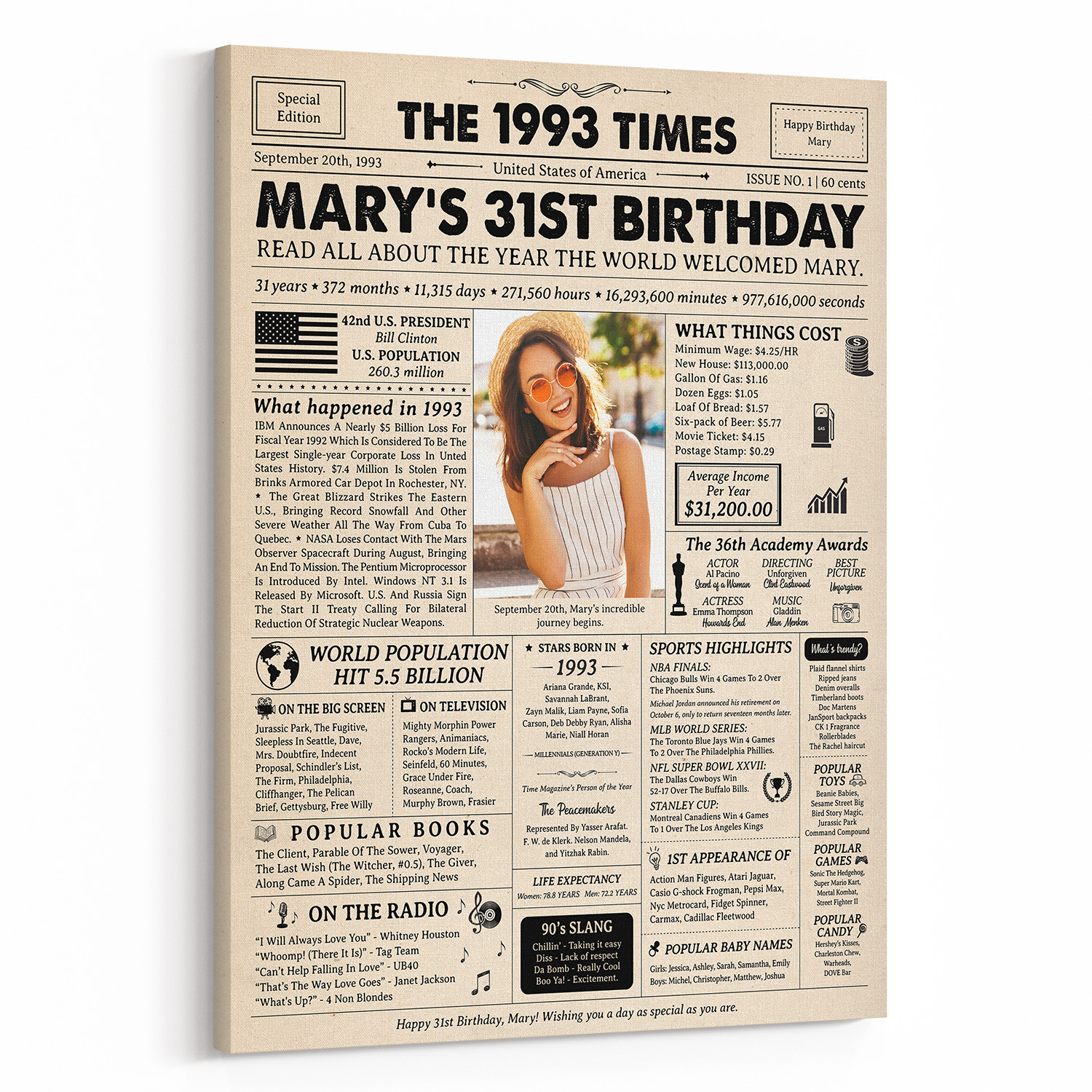 31st Birthday Gift: 1993 Birthday Newspaper Canvas | 365Canvas